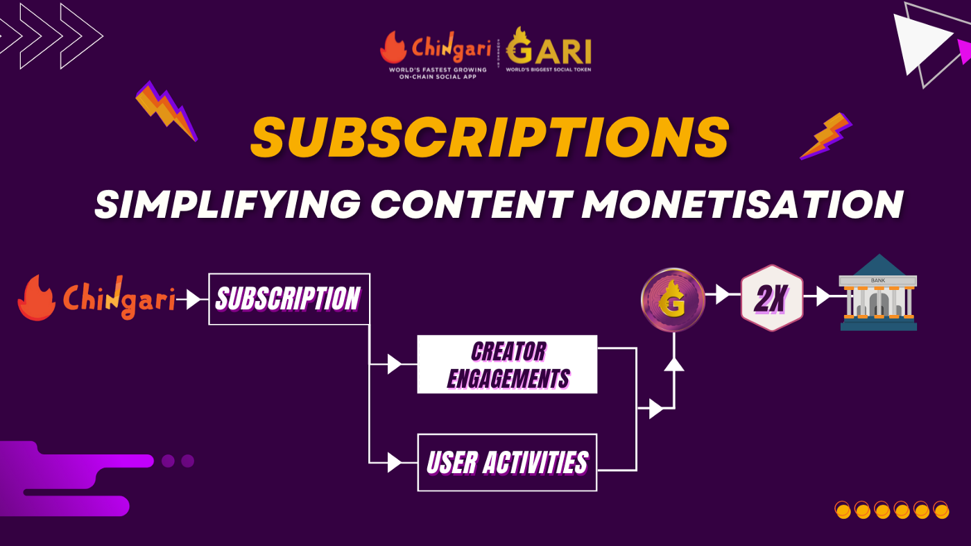 Chingari announces monetisation plan for its creators and users ...