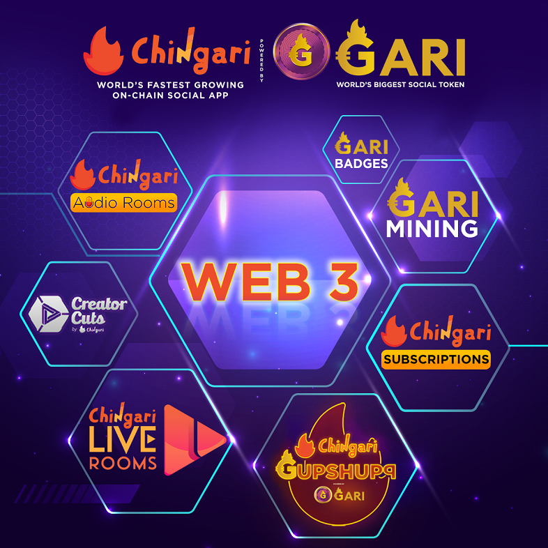 Chingari powered by GARI, is confident about Web3 being the game ...